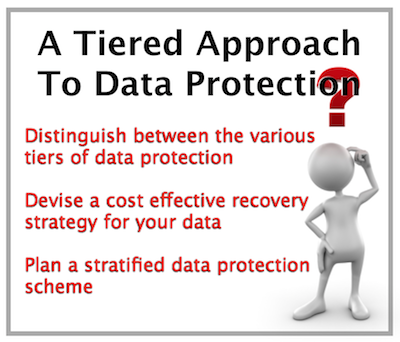 A Tiered Approach To Data Protection | StorageSwiss.com - The Home of ...