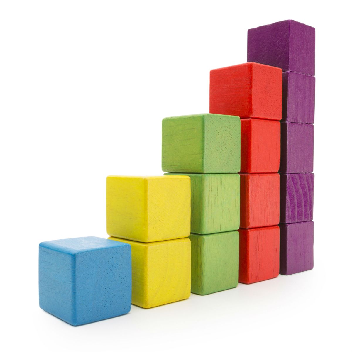 How Do Disk Backup Appliances Scale? | StorageSwiss.com - The Home of ...