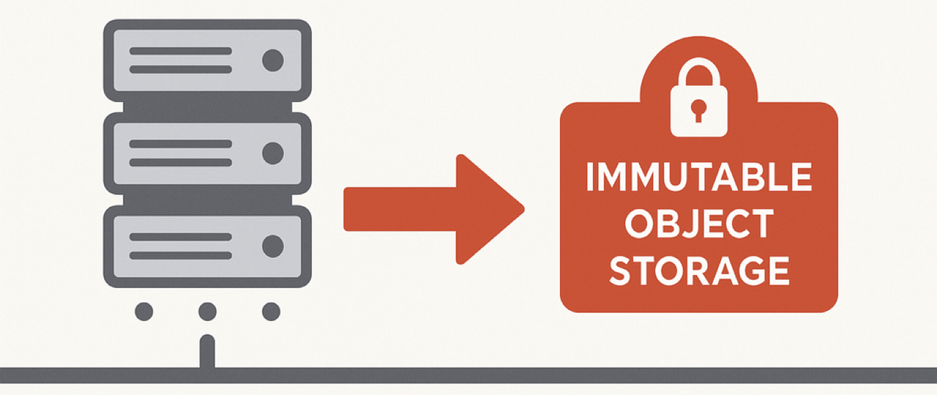 Achieve Ransomware Resilience with Infrastructure-Integrated Immutability